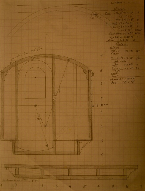 Building Your Own Vardo – Preindustrial Craftsmanship