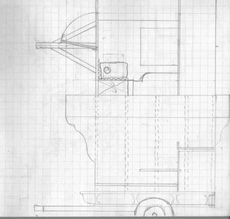 The Vardo: Part 2, Conception and Planning – Preindustrial Craftsmanship