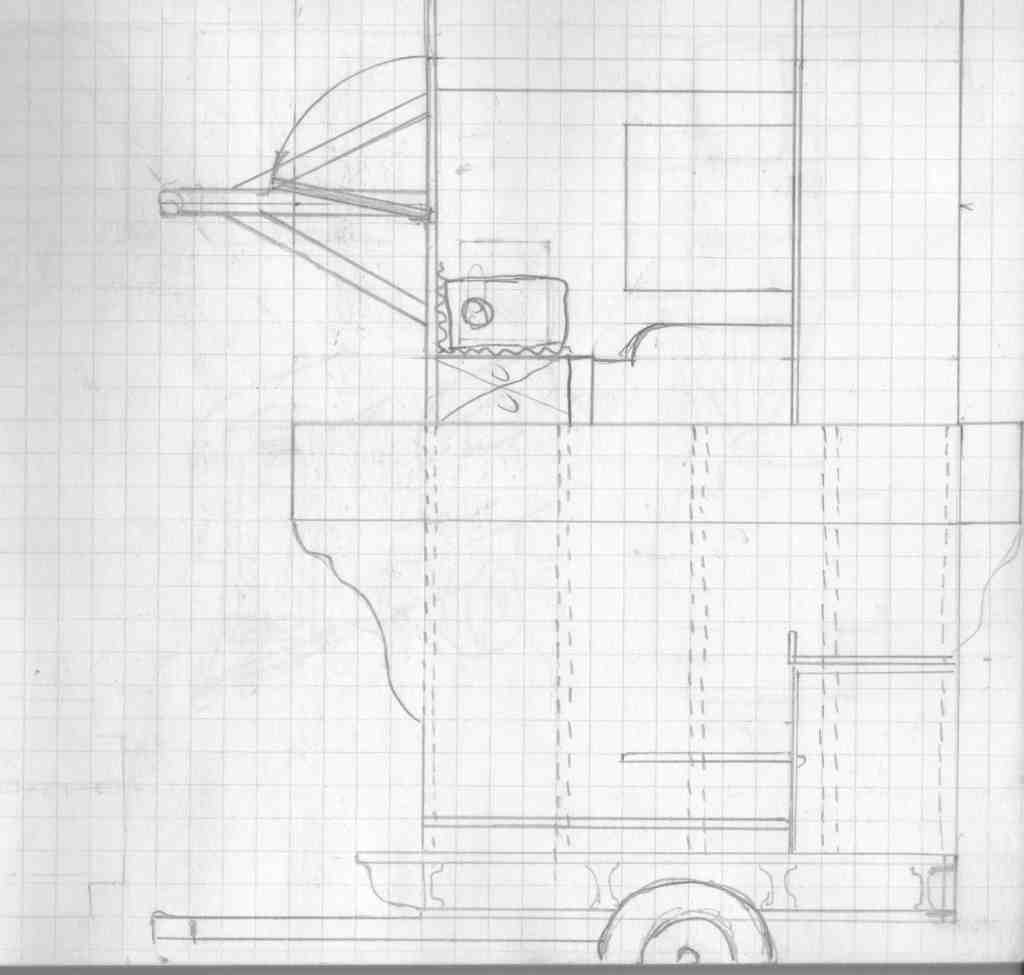 The Vardo: Part 2, Conception and Planning – Preindustrial Craftsmanship