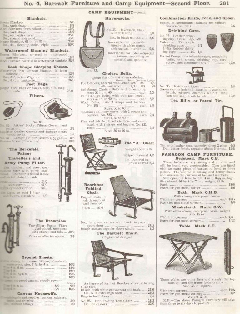 Edwardian Camp Equipment – Preindustrial Craftsmanship