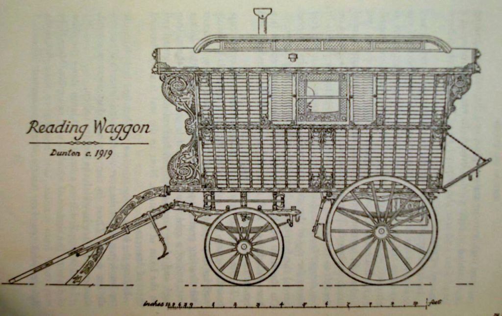 Vardo Plans: Reading Caravan – Preindustrial Craftsmanship