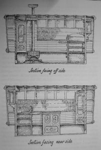 Caravan Design: The Open-Lot – Preindustrial Craftsmanship