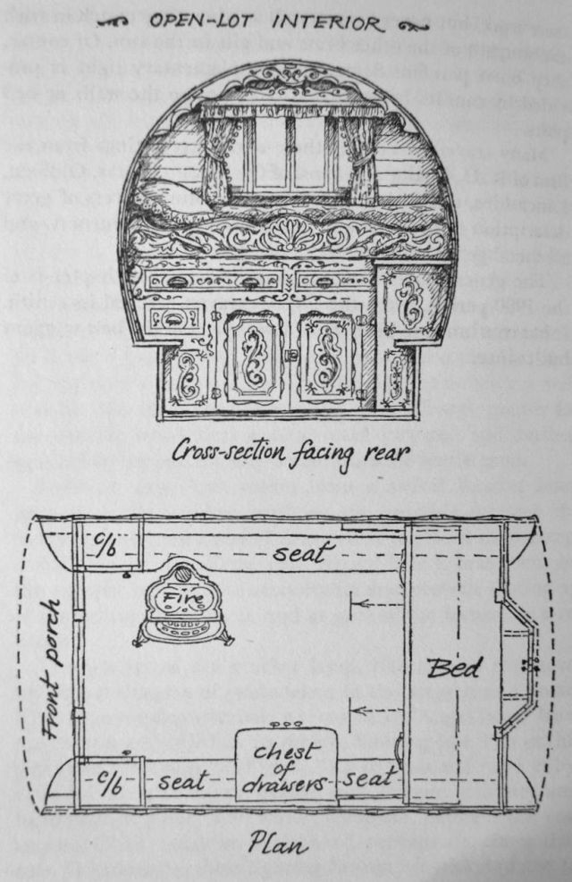 Caravan Design: The Open-Lot – Preindustrial Craftsmanship