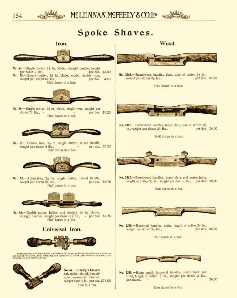 Spokeshaves – Preindustrial Craftsmanship
