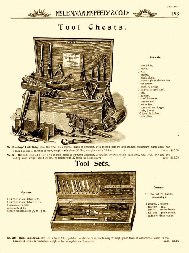 A tool cabinet for that special kid in your life – Preindustrial ...