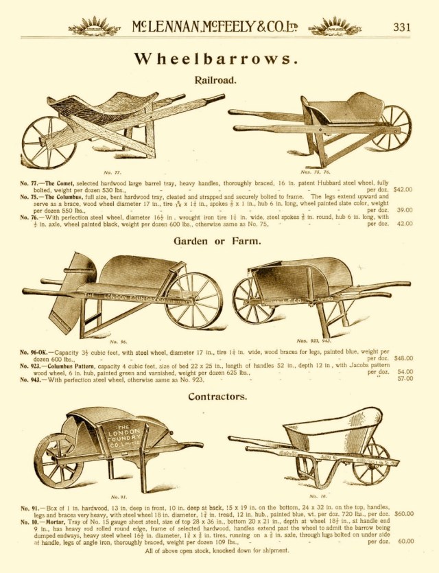 Old Fashioned Wheelbarrow Plans Creative Design 16.5" White And Black
