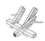Art of Joinery in House Construction (or how I re-learned my original ...