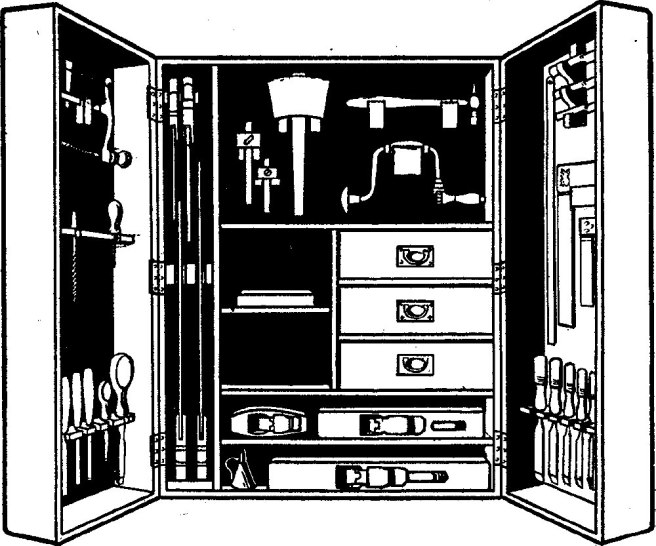 The Ideal Tool Cabinet – Preindustrial Craftsmanship